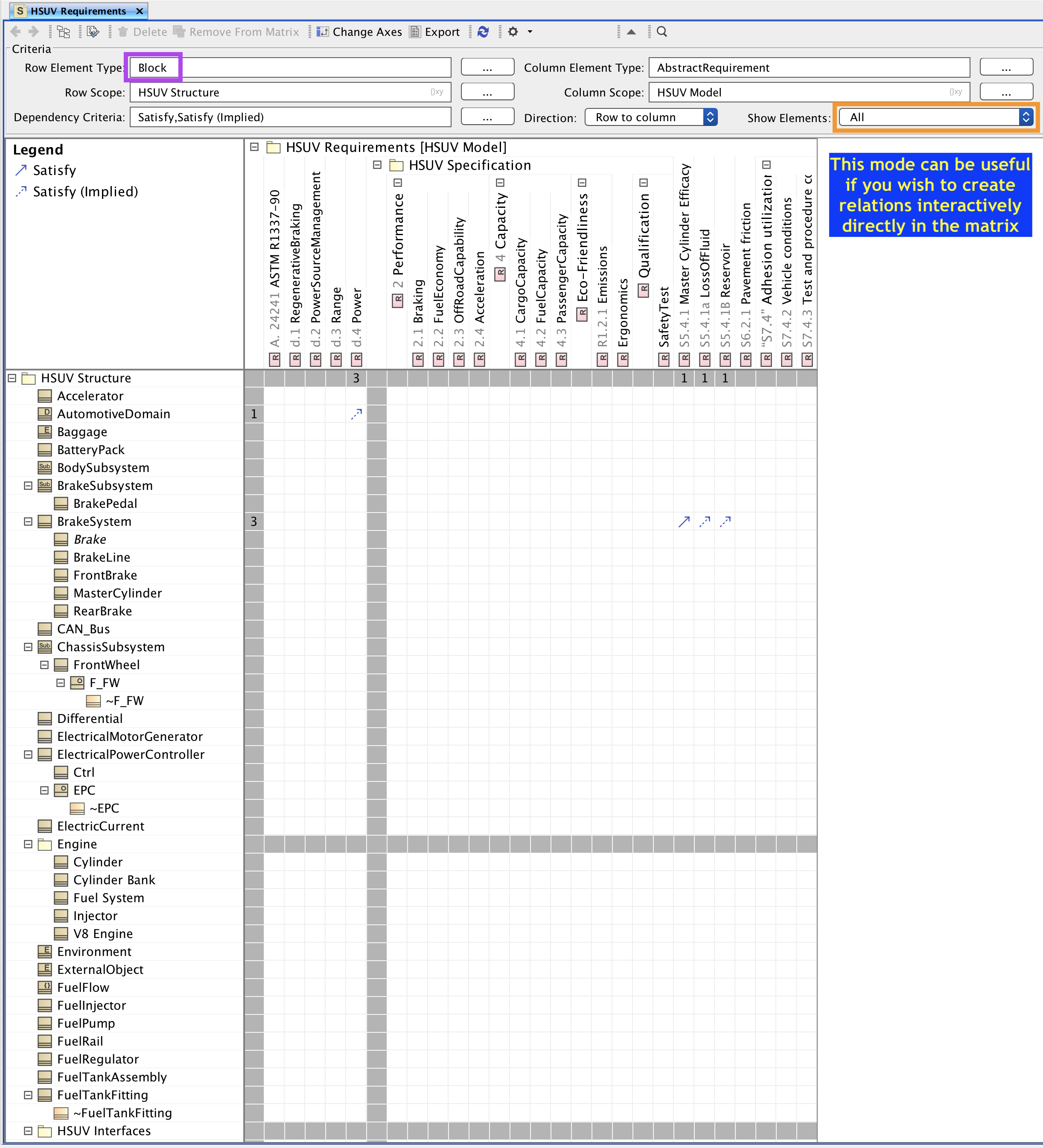 MagicDraw/Cameo: Satisfy Requirement Matrix: Hybrid SUV vs Block (all) | Webel IT Australia